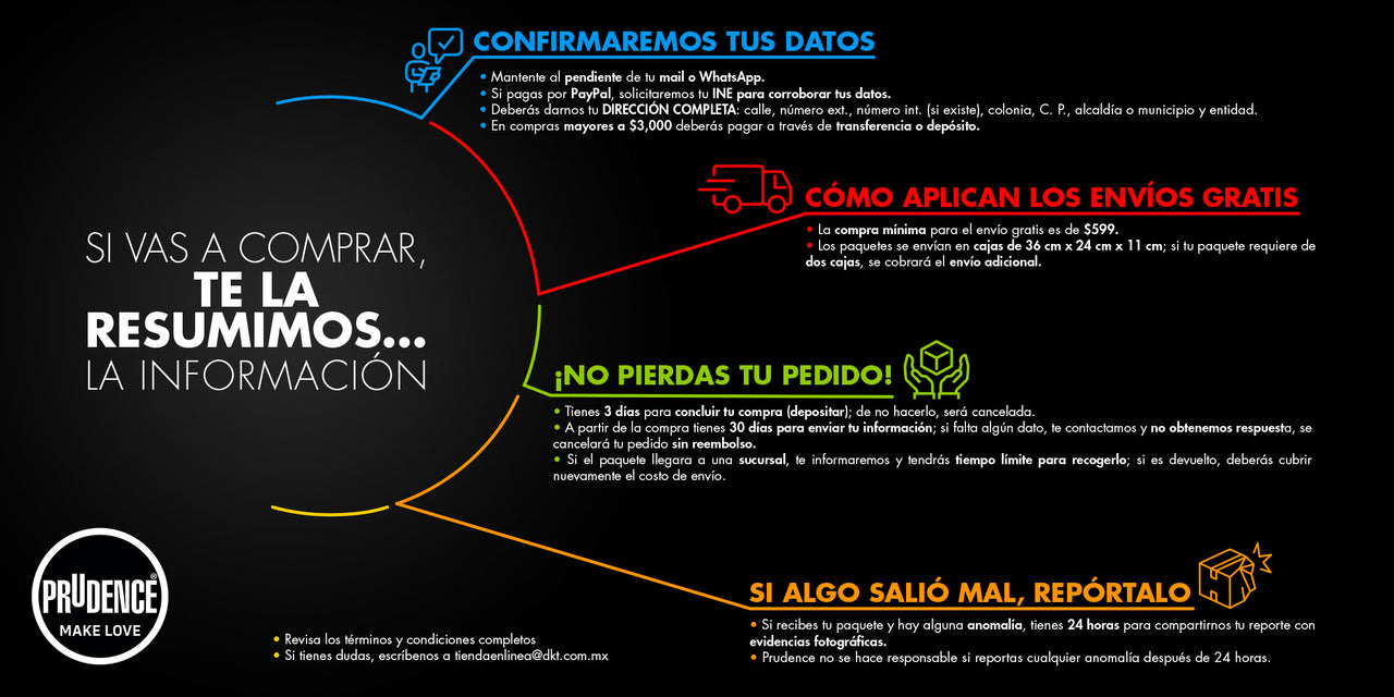 Productos – Prudence Mexico