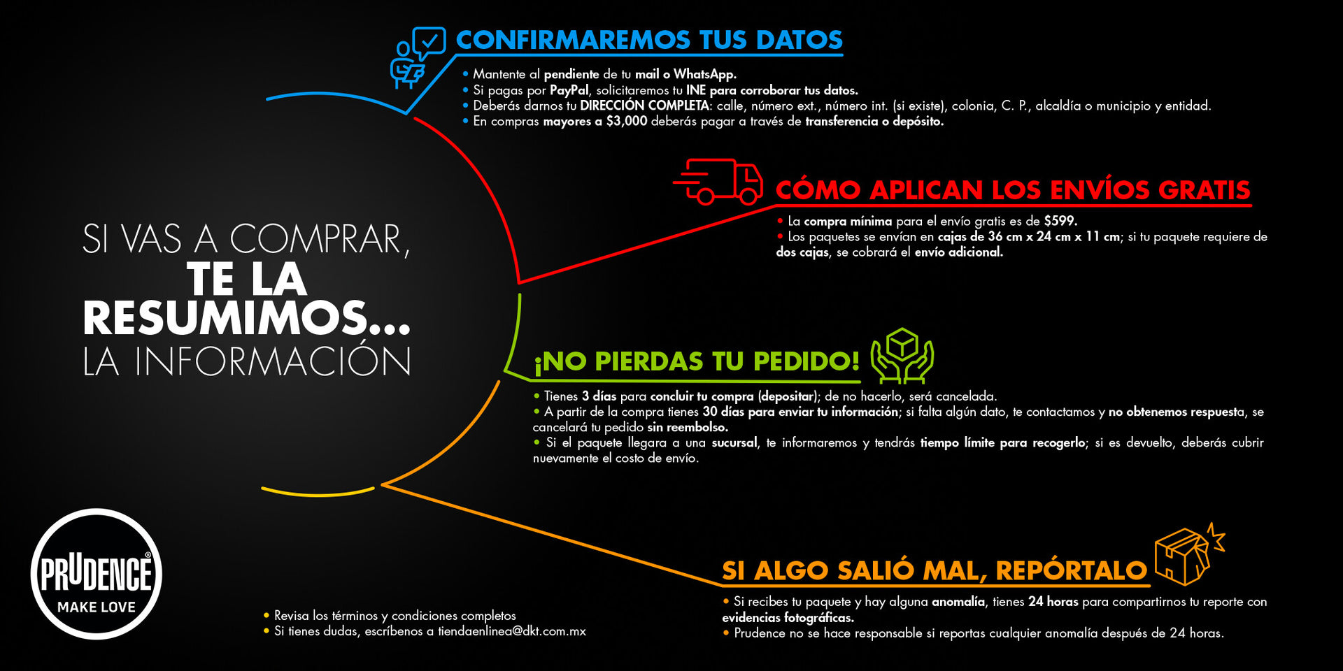 Clásicos – Prudence Mexico